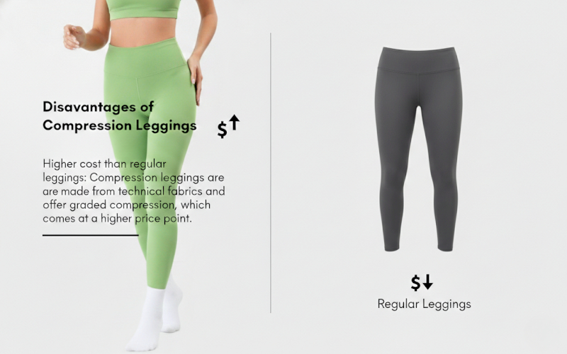 What Are Compression Leggings: How They Work & Key Benefits